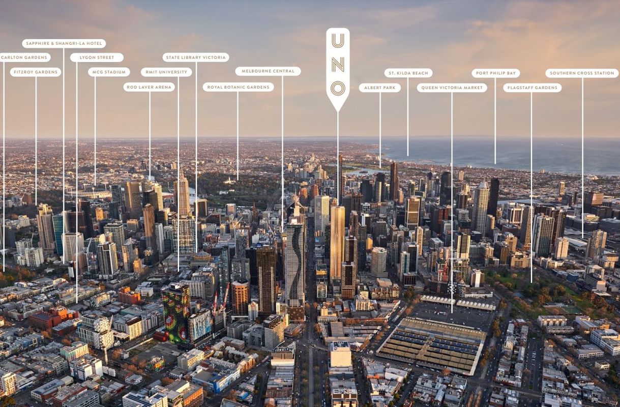 UNO Melbourne - 環球資產 GAG Intel